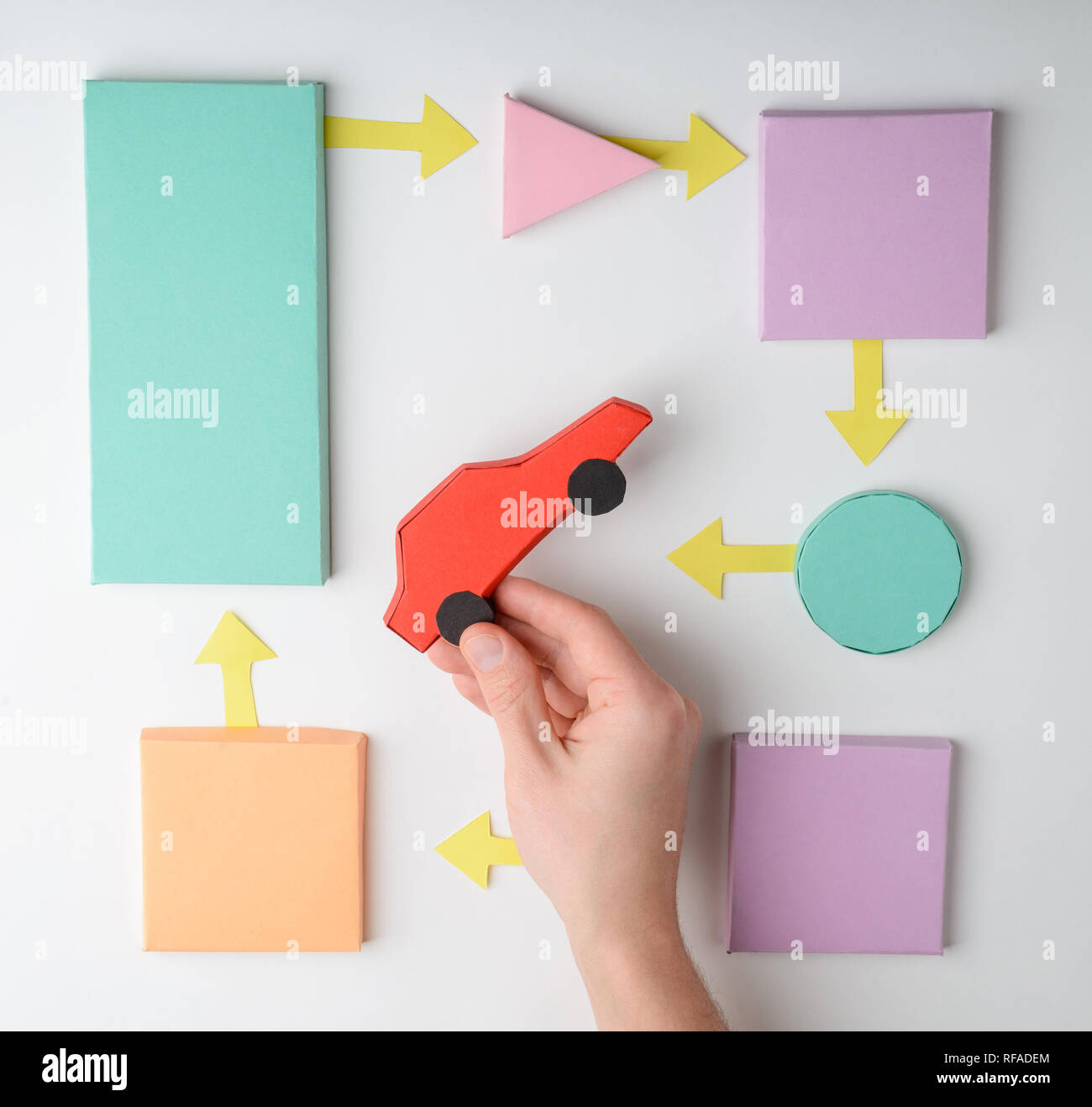 Car buying process hi-res stock photography and images - Alamy