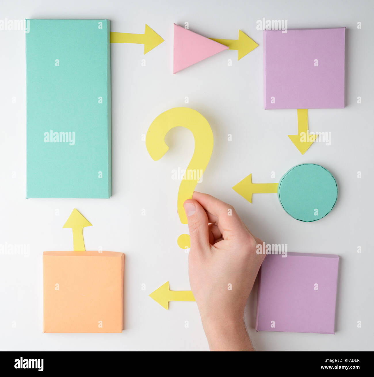 Hand putting question mark Stock Photo - Alamy