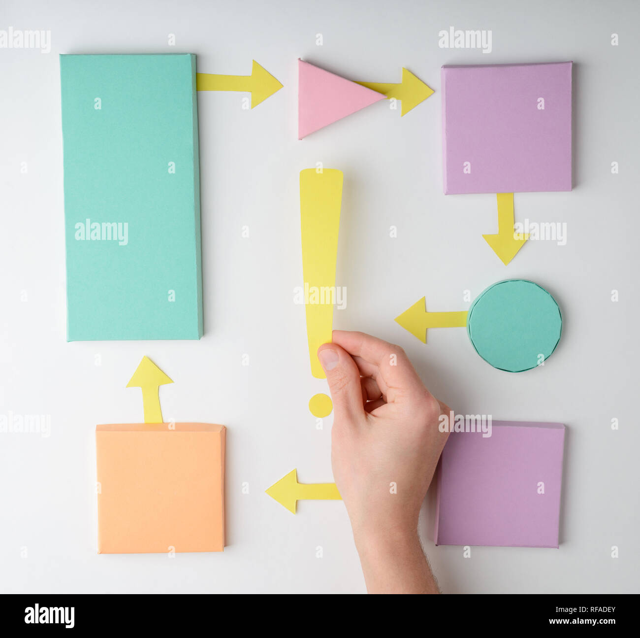 Hand putting an exclamation mark Stock Photo - Alamy