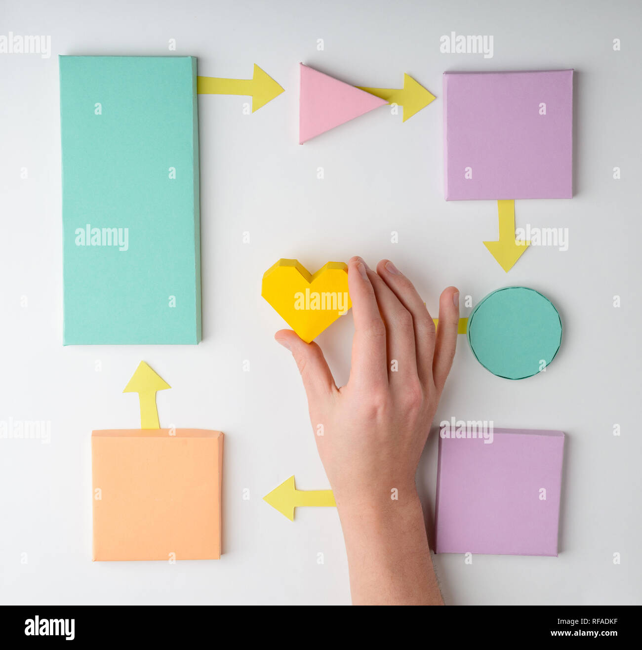 Health flowchart concept hi-res stock photography and images - Alamy