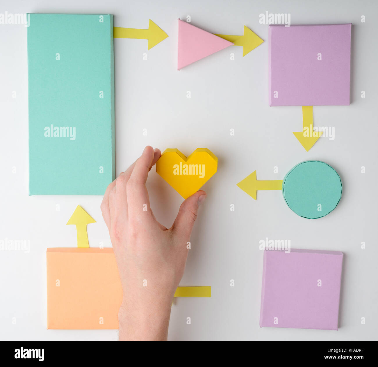 Heart process hi-res stock photography and images - Alamy