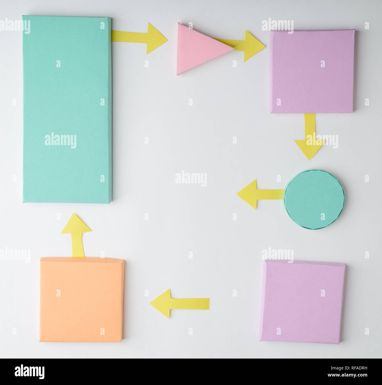 Algorithm flowchart hi-res stock photography and images - Alamy