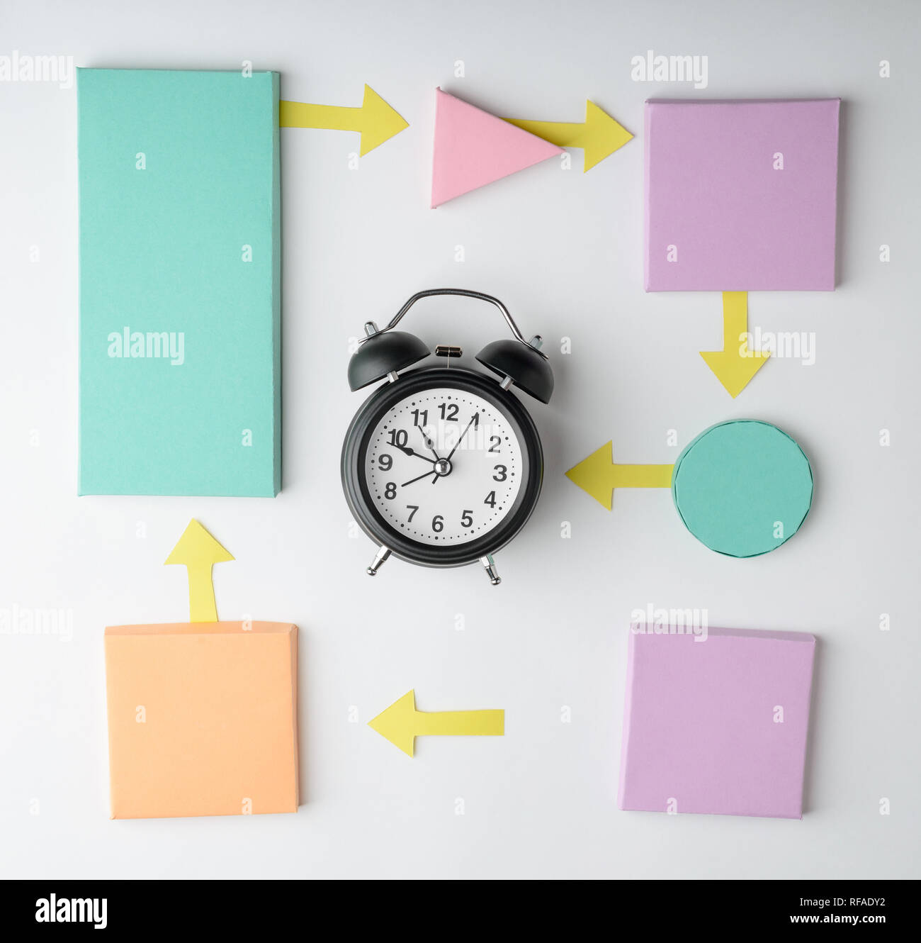 Alarm clock in flow chart Stock Photo - Alamy