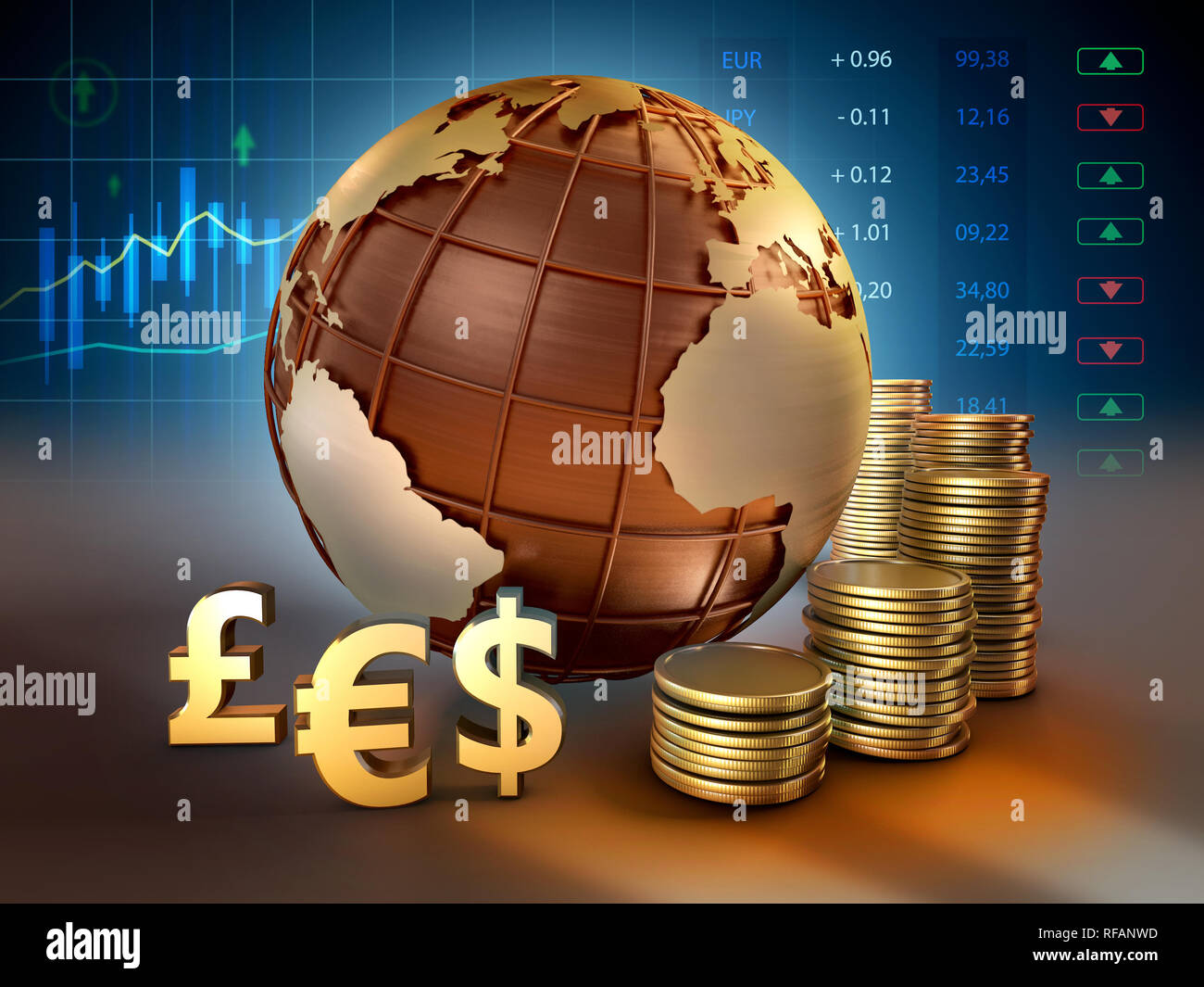 Currencies symbols and coins around an Earht globe. 3D illustration ...