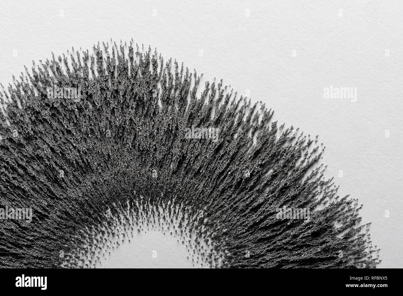 Magnetic fields seen by magnetic flux lines generated by strong ...