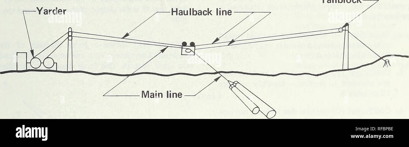 Haulback hi-res stock photography and images - Alamy