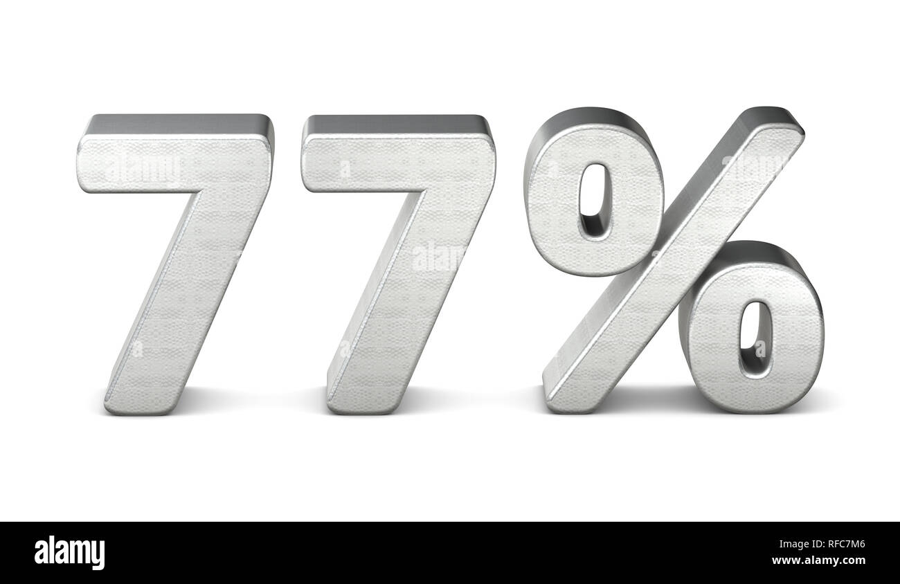 77 percentage hi-res stock photography and images - Alamy
