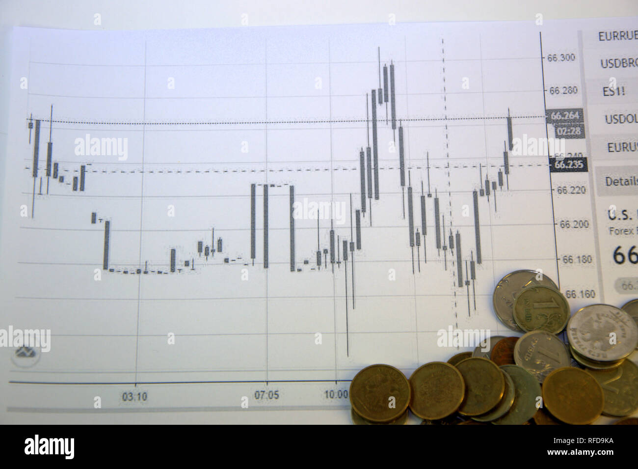 Coins scattered on the growth chart. Close up Stock Photo - Alamy