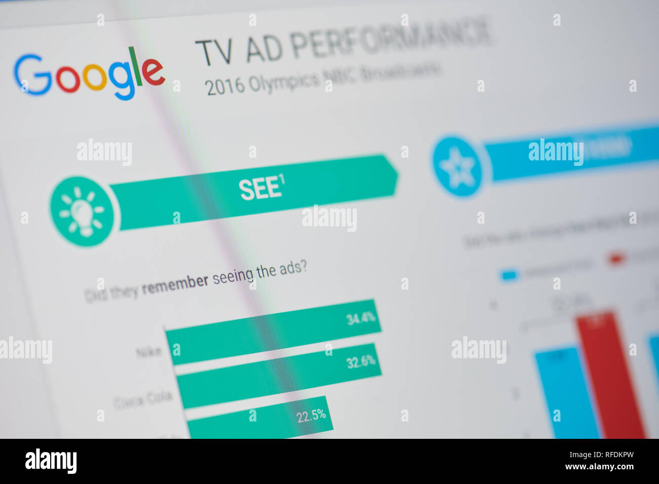 Google tv ads hi-res stock photography and images - Alamy