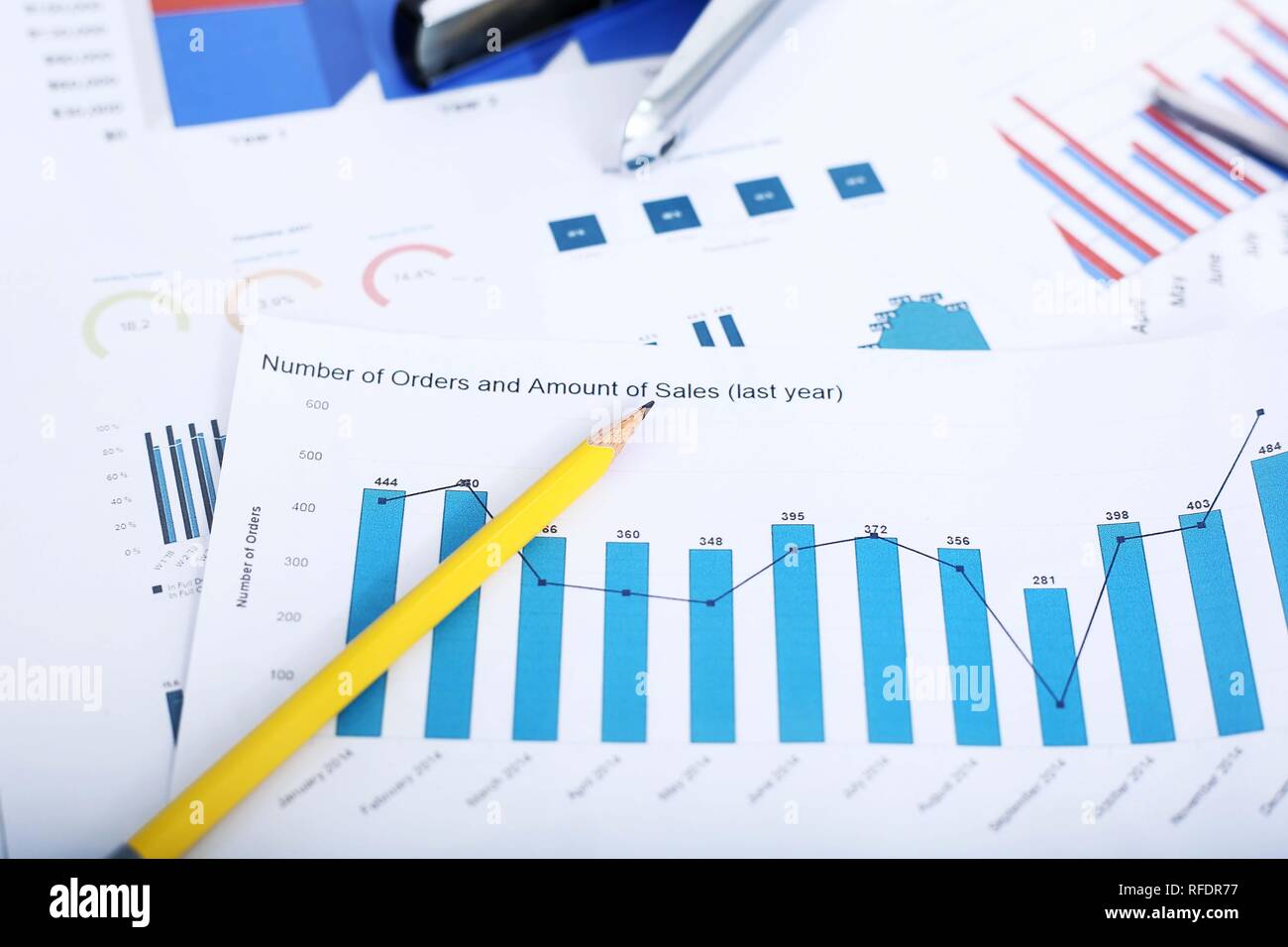 Portrait of pencil on the graph paper Stock Photo - Alamy