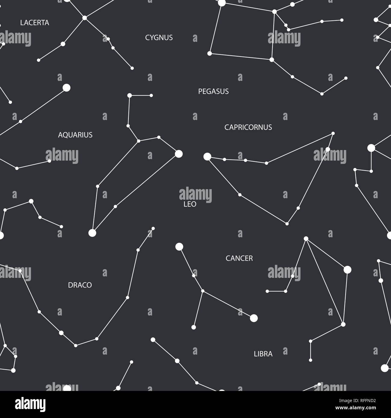 Constellations map hi-res stock photography and images - Alamy