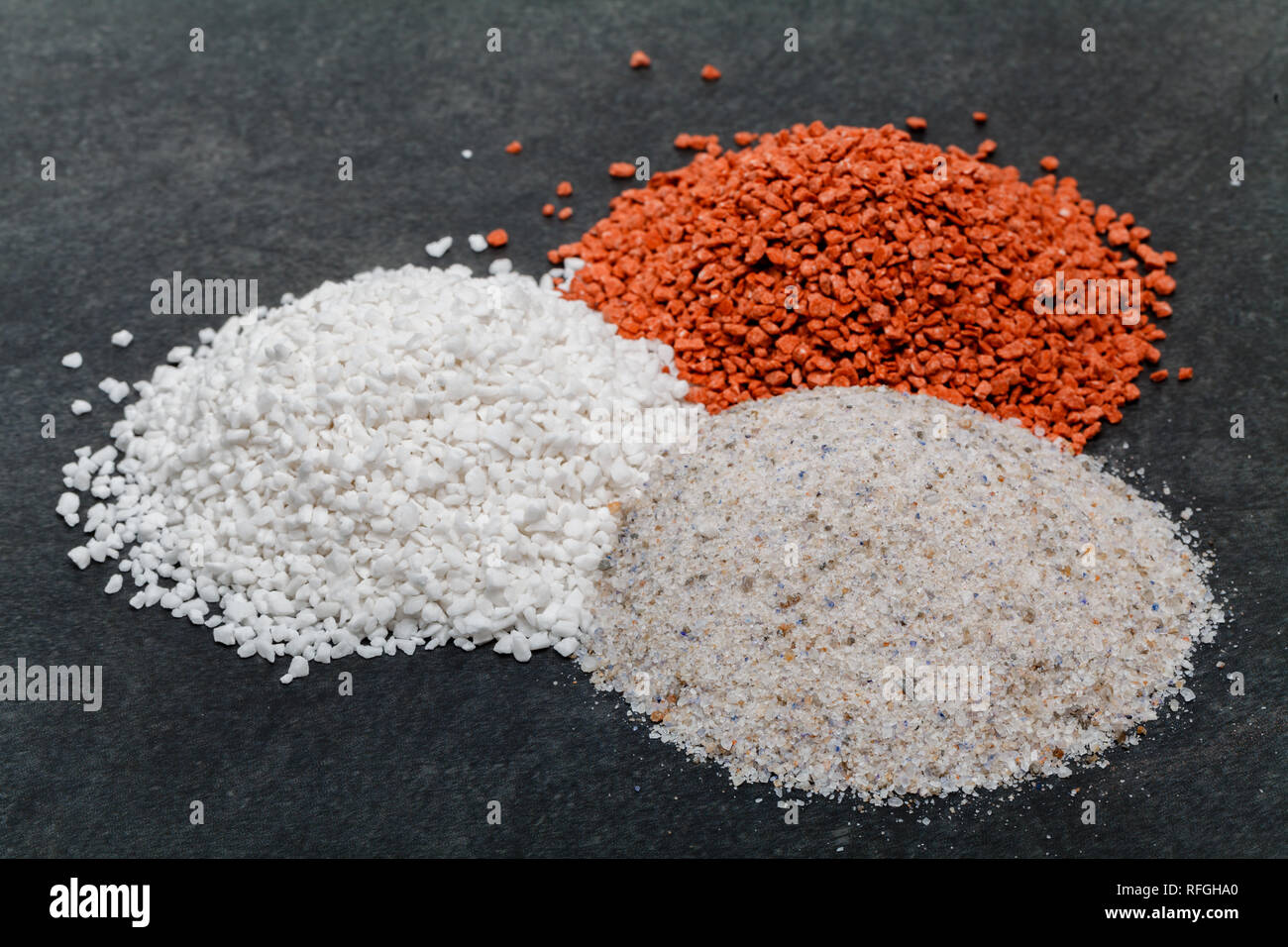Types Of Inorganic Or Synthetic Fertilizers And Their Characteristics ...