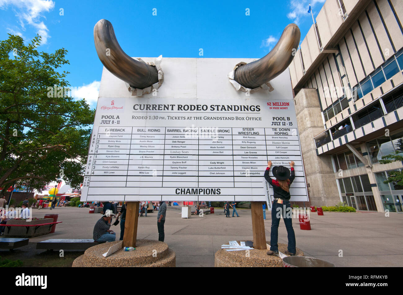 Current rodeo standings hi-res stock photography and images - Alamy