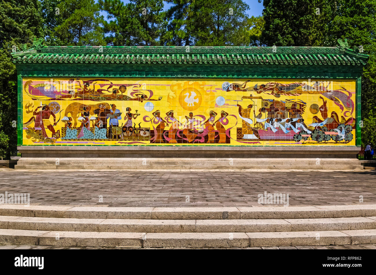 Mural on Ritual Sacrifice to the Sun. Beijing. China Stock Photo - Alamy