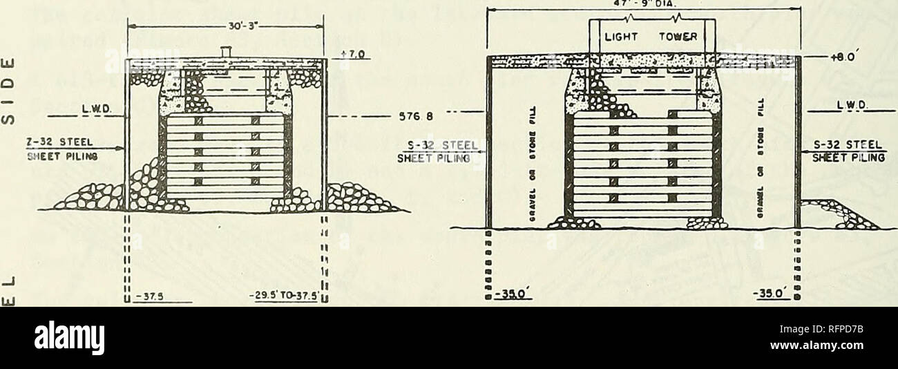 . Case histories of Corps breakwater and jetty structures. Report 3 ...