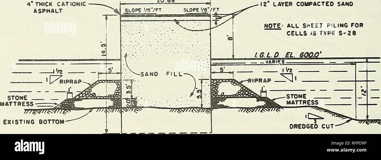 . Case histories of Corps breakwater and jetty structures. Report 3 ...