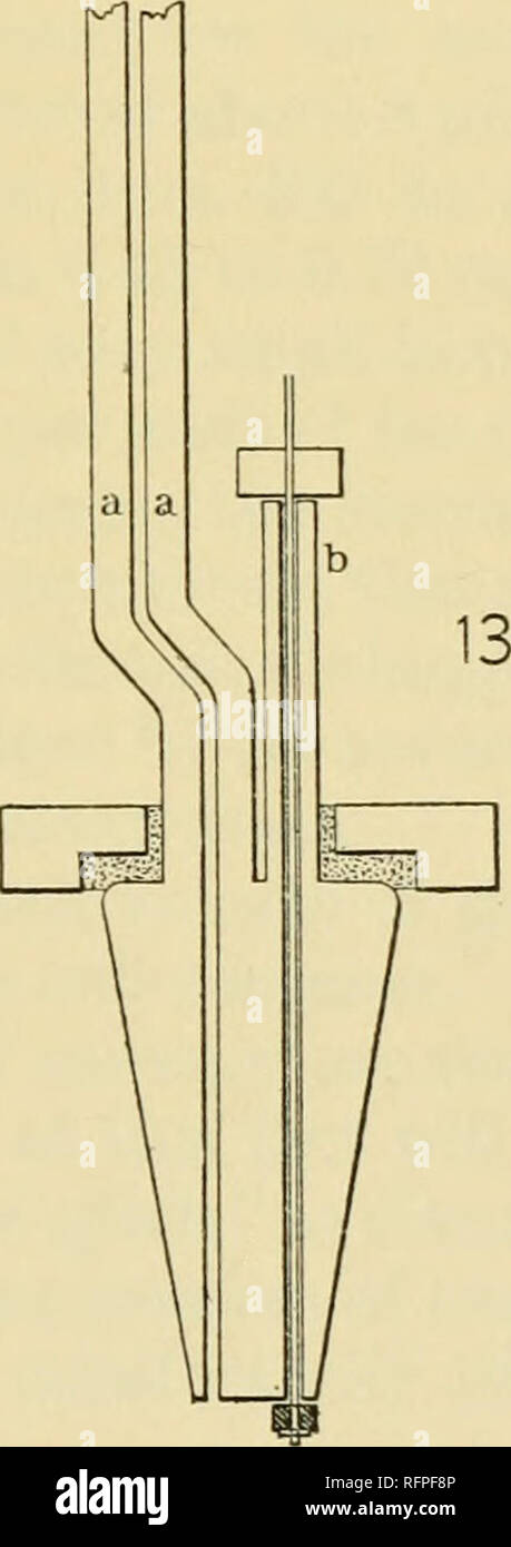 The u tube manometer hi-res stock photography and images - Alamy