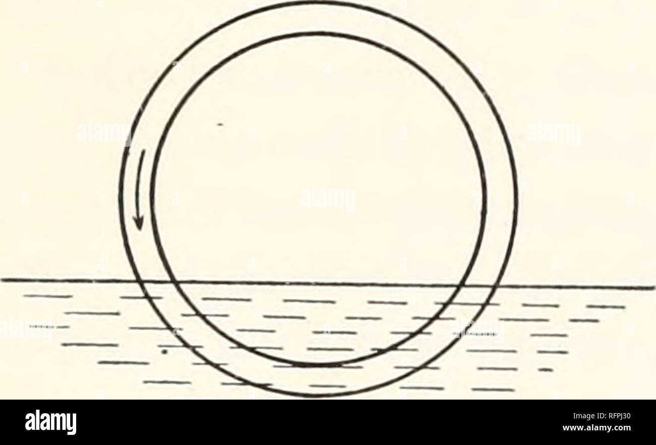 Pulsating ring hi-res stock photography and images - Alamy