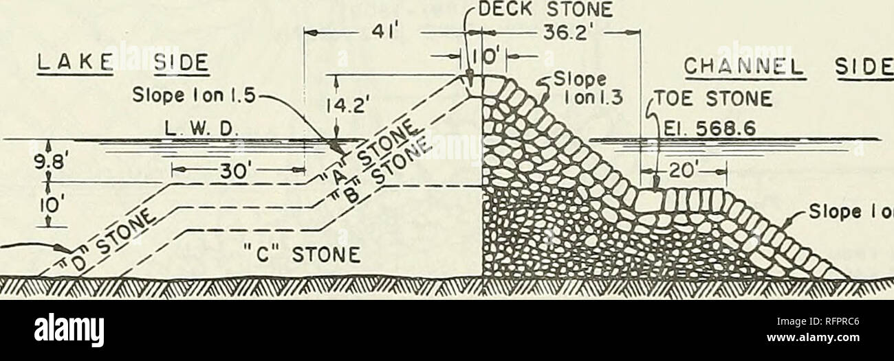 . Case histories of Corps breakwater and jetty structures. Report 3 ...