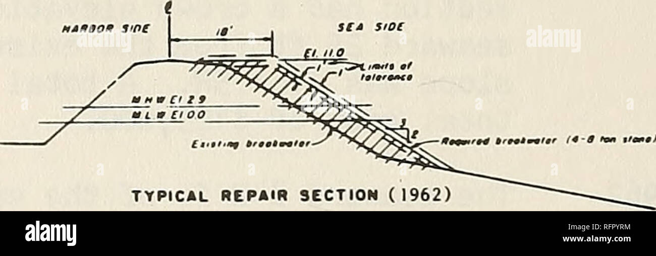 . Case histories of Corps breakwater and jetty structures ...