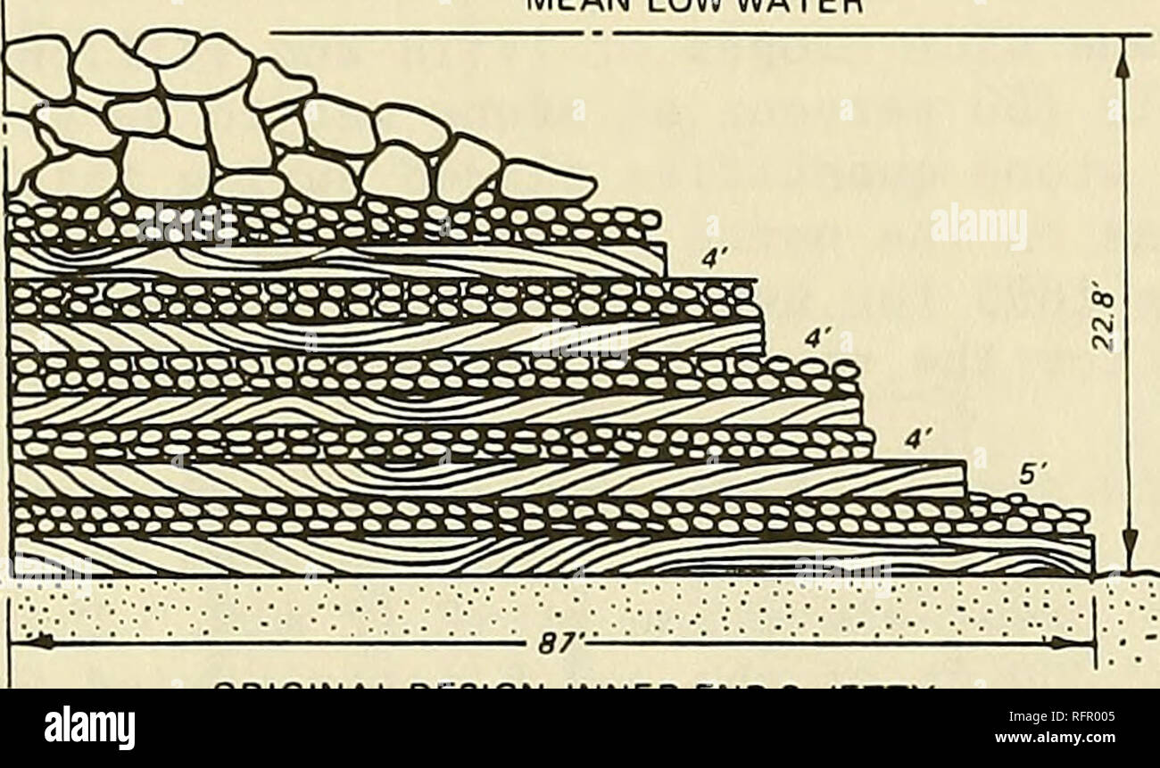 Pre breakwaters hi-res stock photography and images - Alamy