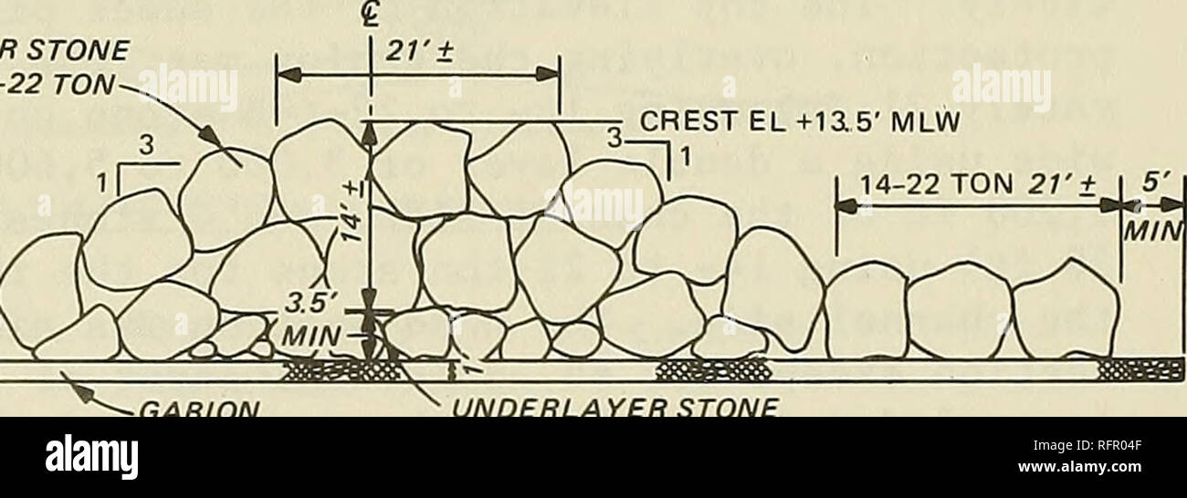 Masonboro inlet jetty hi-res stock photography and images - Alamy