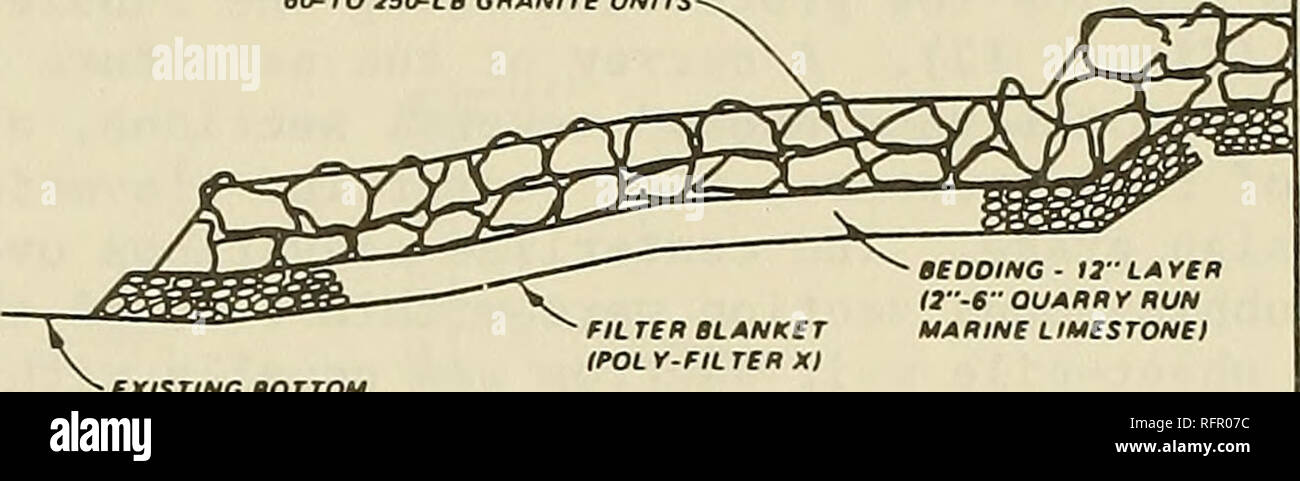 Enhanced centerline hi-res stock photography and images - Alamy