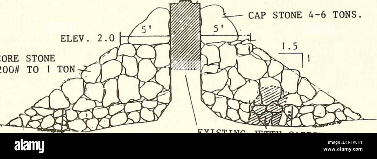 . Case histories of Corps breakwater and jetty structures. Breakwaters ...