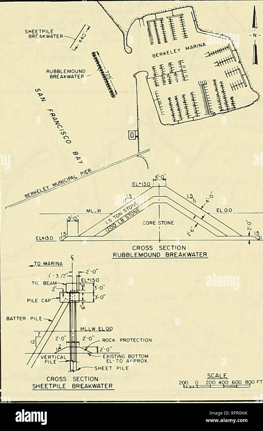 Ocean Jetty Diagram