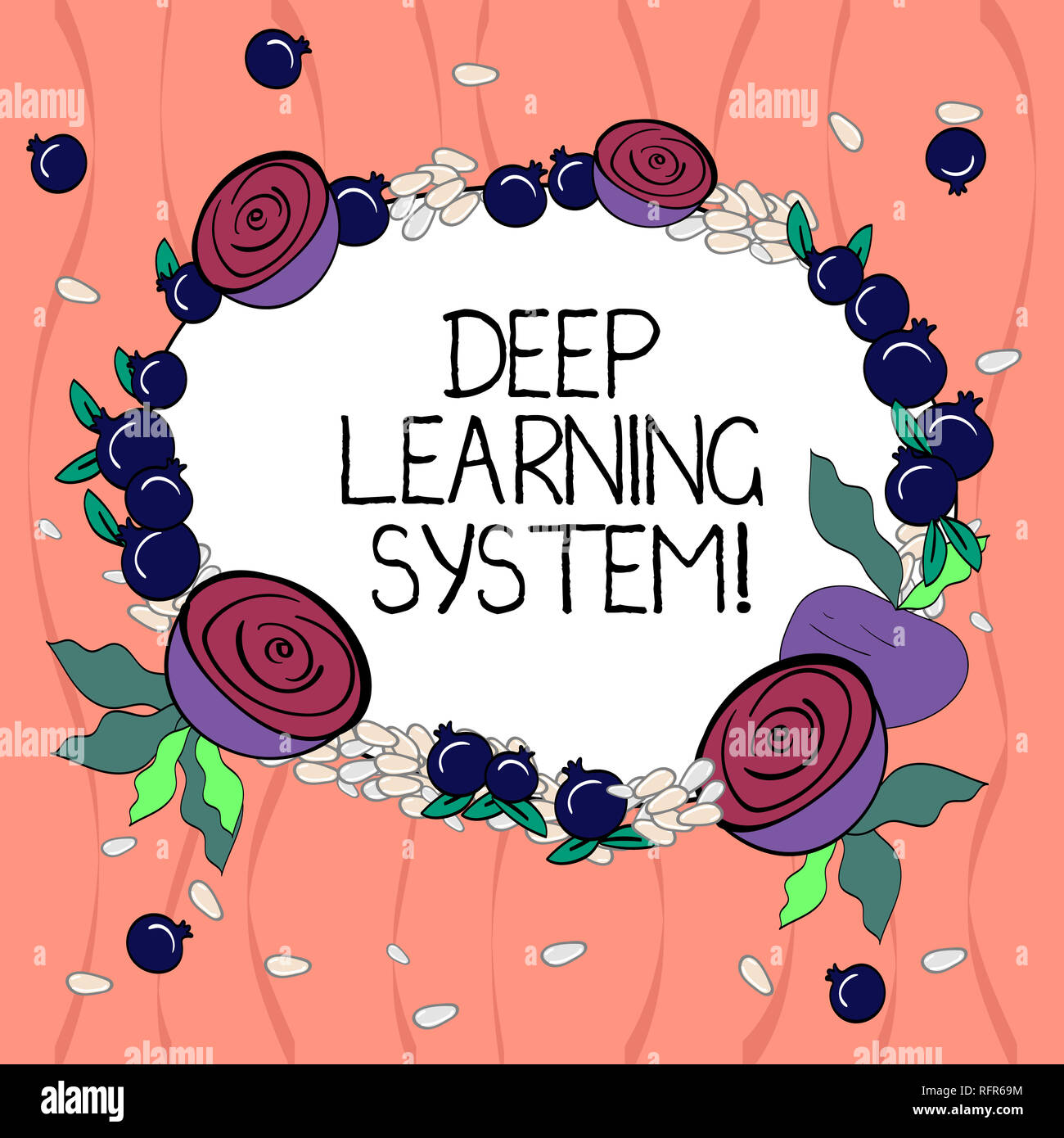 Word Writing Text Deep Learning System Business Concept For Collection Of Algorithms Used In