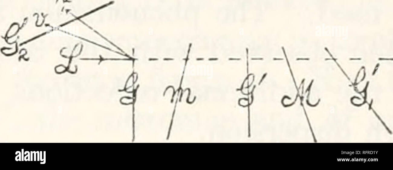 Diffraction grating light hi-res stock photography and images - Alamy