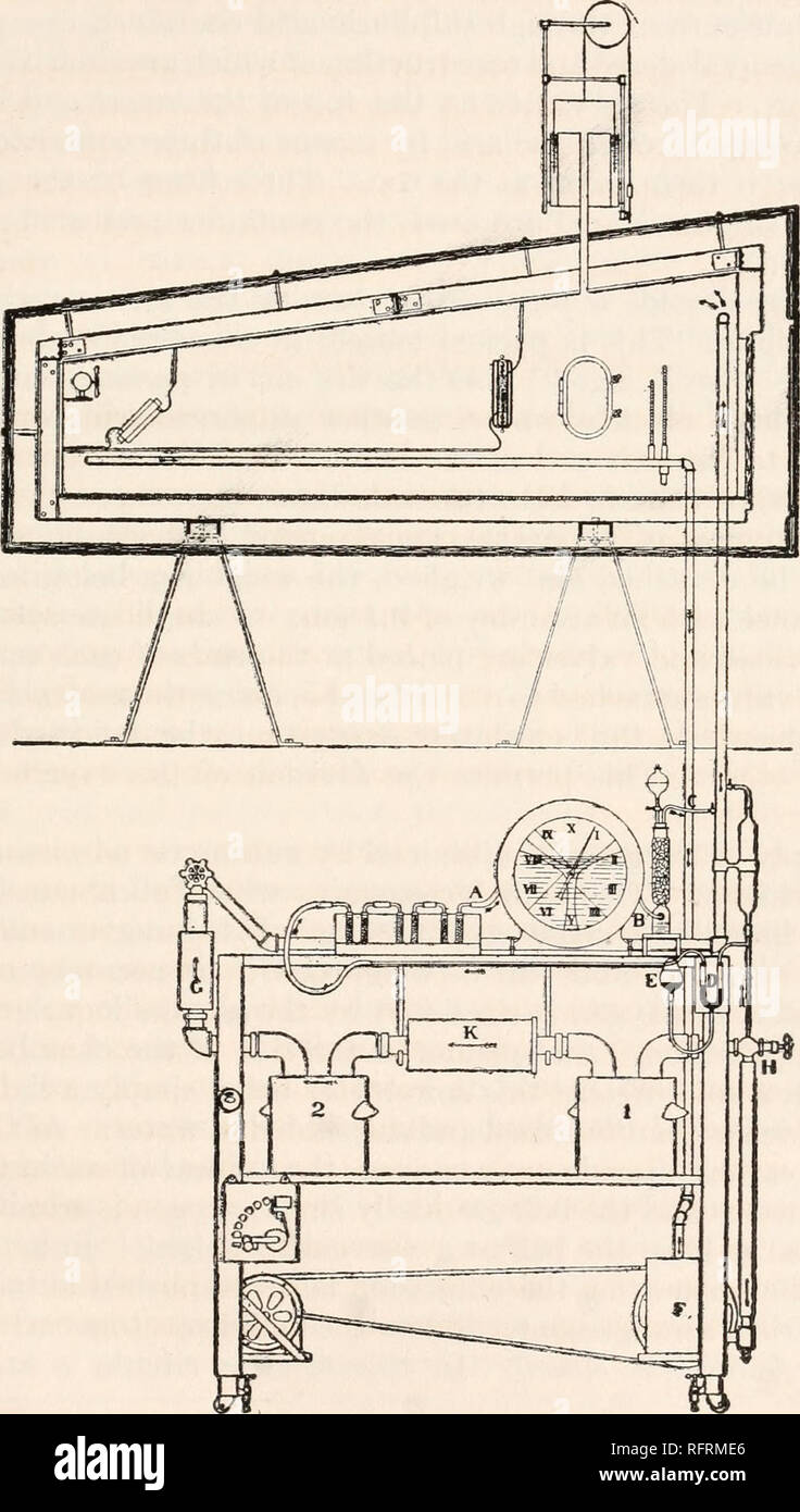 Respiration calorimeter hi-res stock photography and images - Alamy