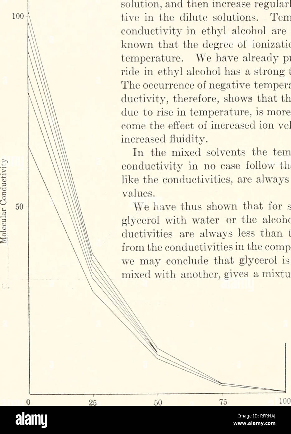 Negative temperature coefficient hi-res stock photography and images ...