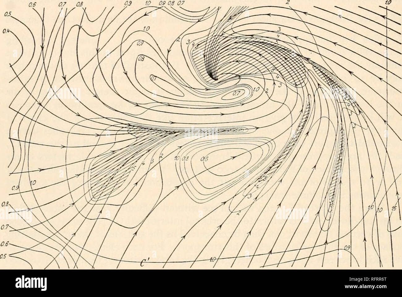 . Carnegie Institution of Washington publication. 15© DYNAMIC ...