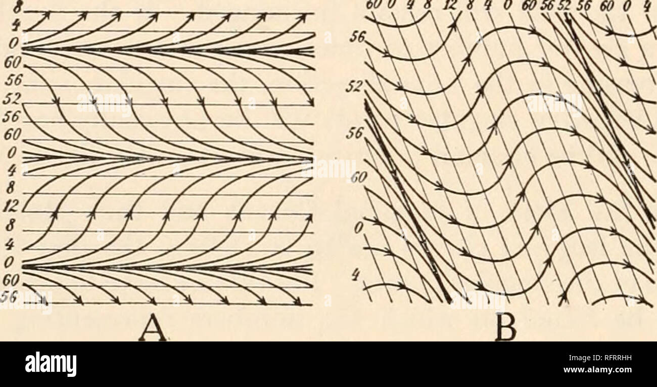 Isogonal hi-res stock photography and images - Alamy