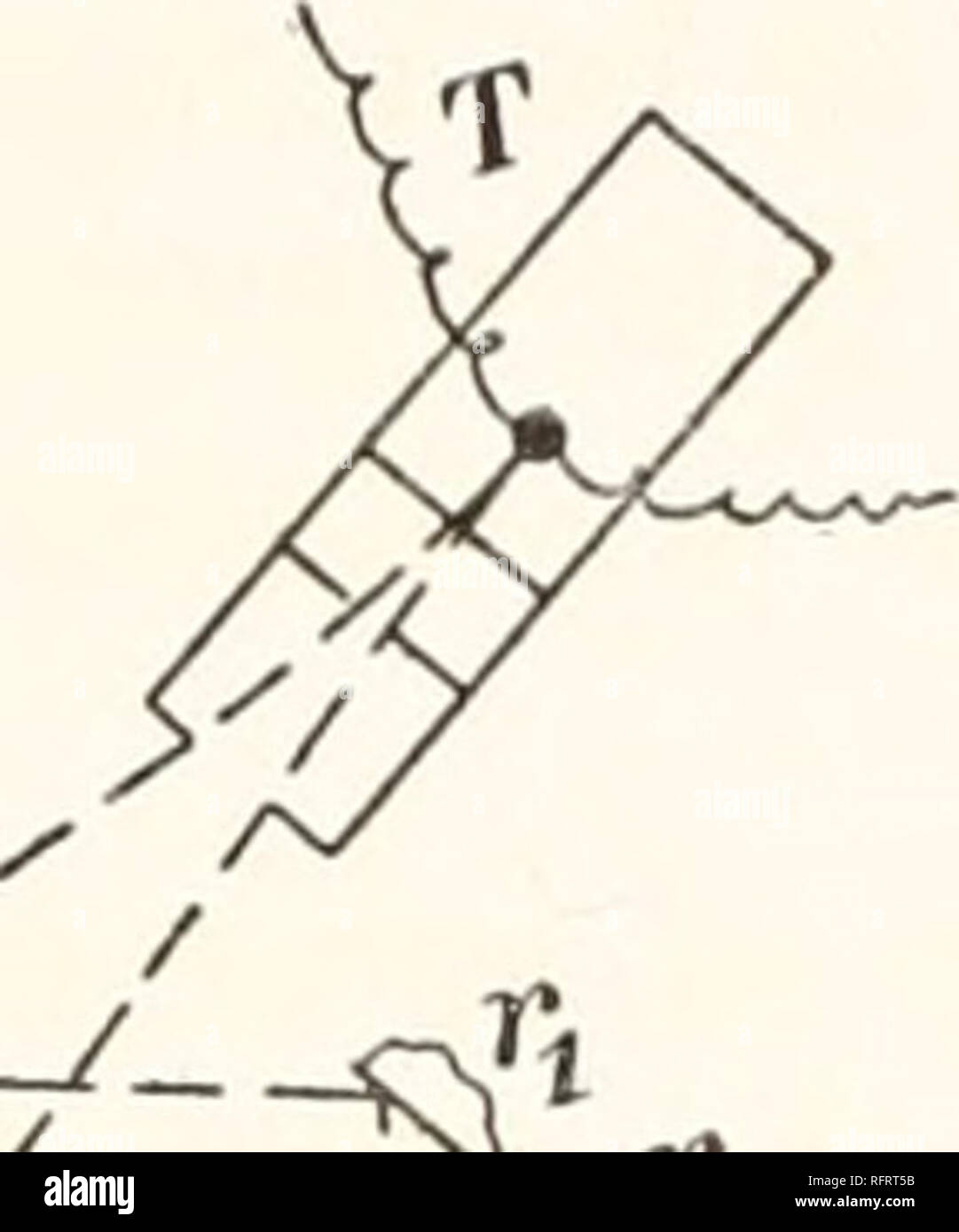 Grating ghosts hi-res stock photography and images - Alamy