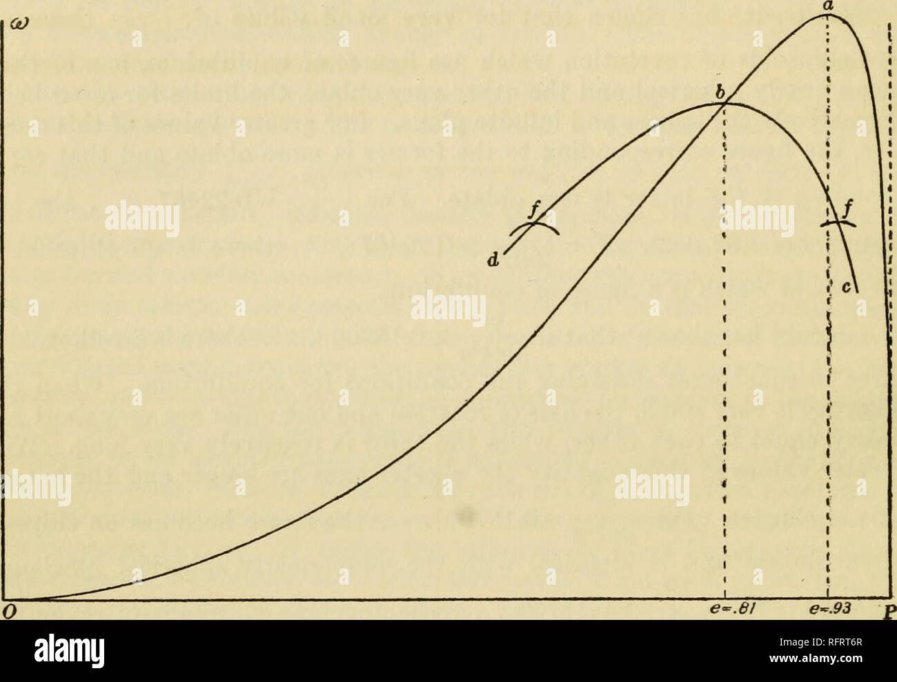 Librium hi-res stock photography and images - Alamy