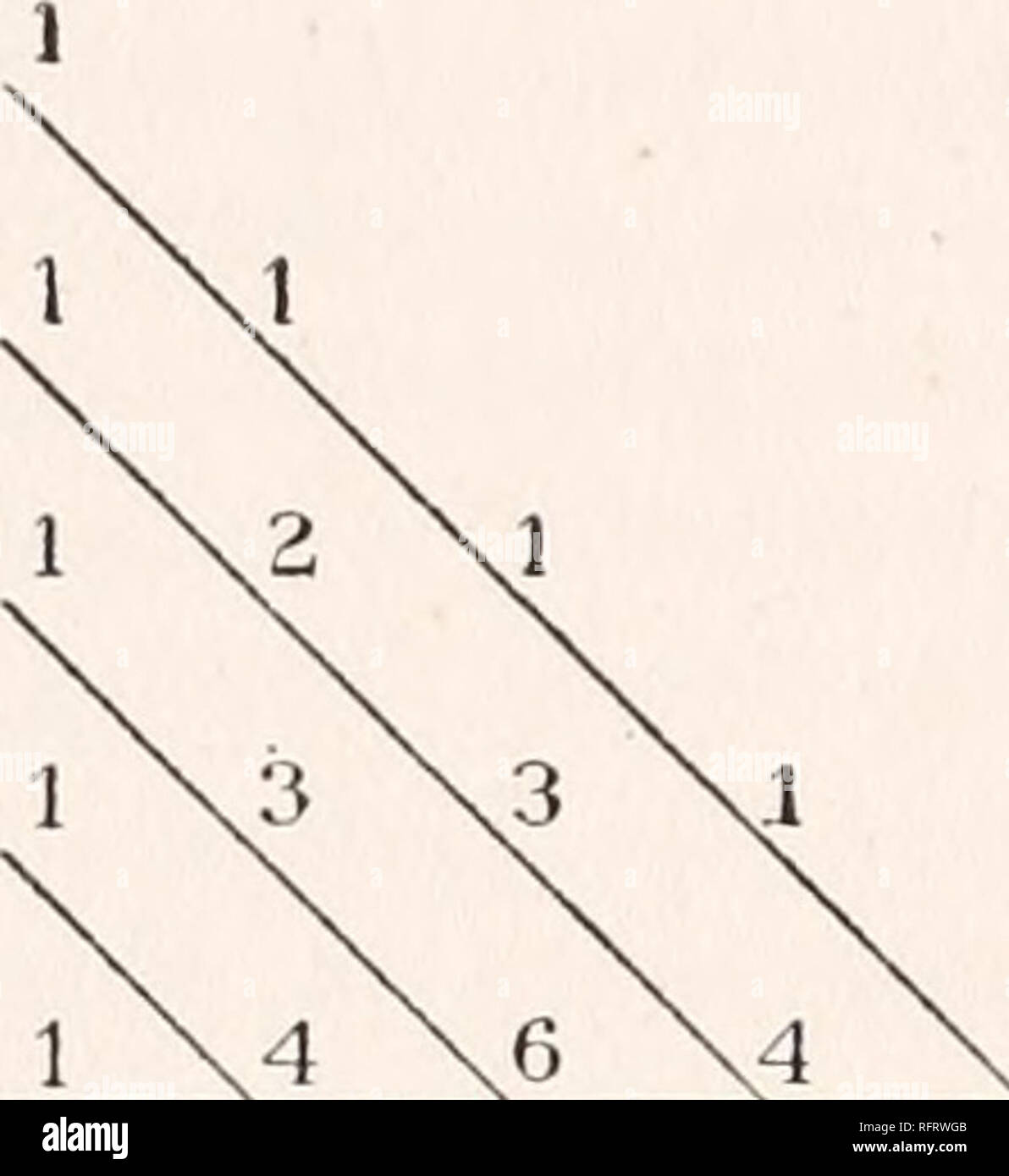 . Carnegie Institution of Washington publication. 242 APPENDIX II ...