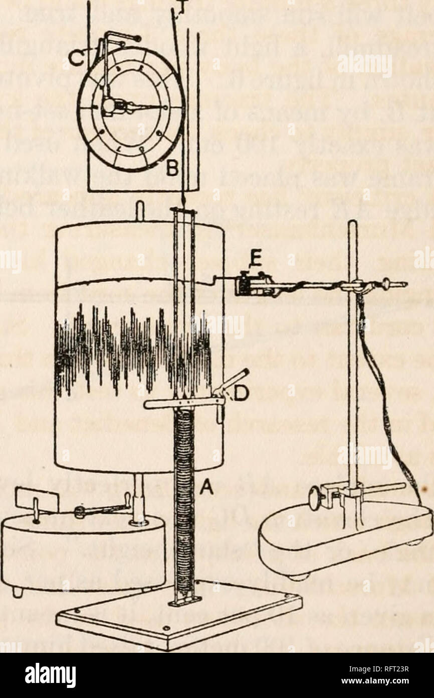 Kymograph hi-res stock photography and images - Alamy