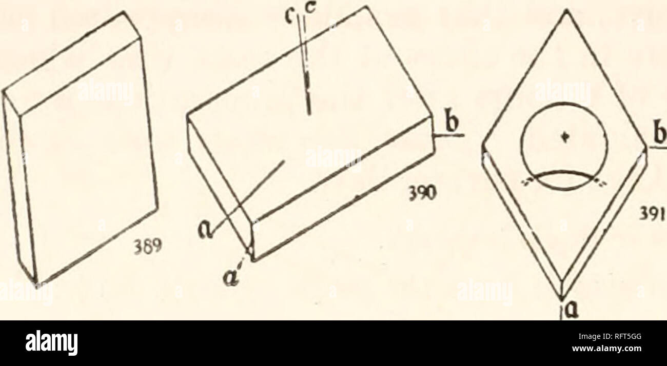 Prismatic cleavage hi-res stock photography and images - Alamy