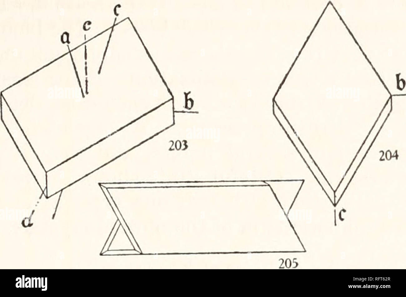 Thin tabular crystals hi-res stock photography and images - Alamy