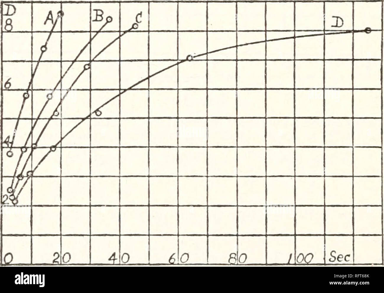 30 meter curve hi-res stock photography and images - Alamy