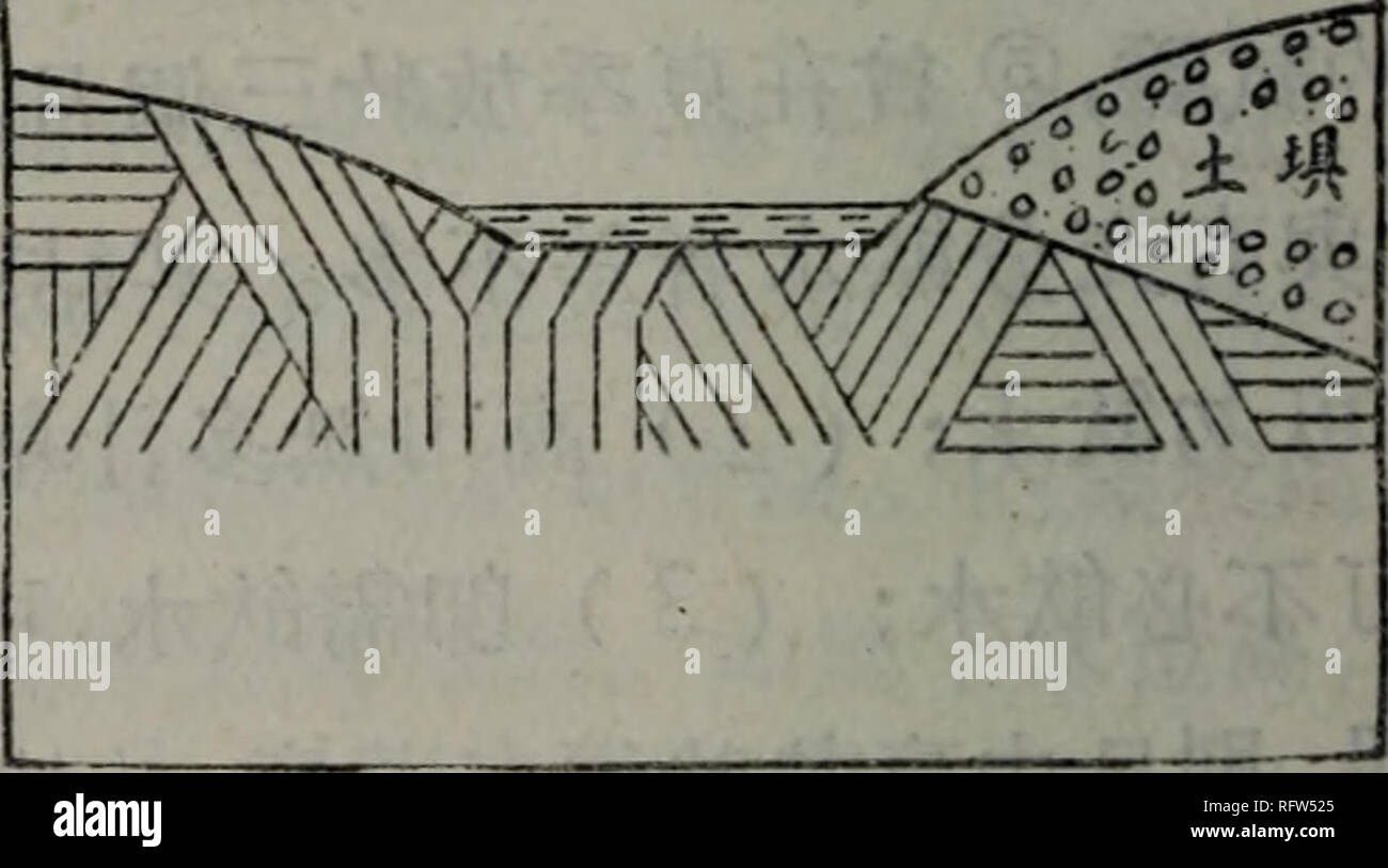 Ai 224 hi-res stock photography and images - Alamy