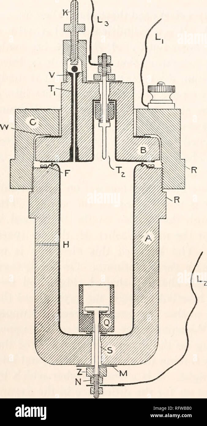 Provision bomb hi-res stock photography and images - Alamy
