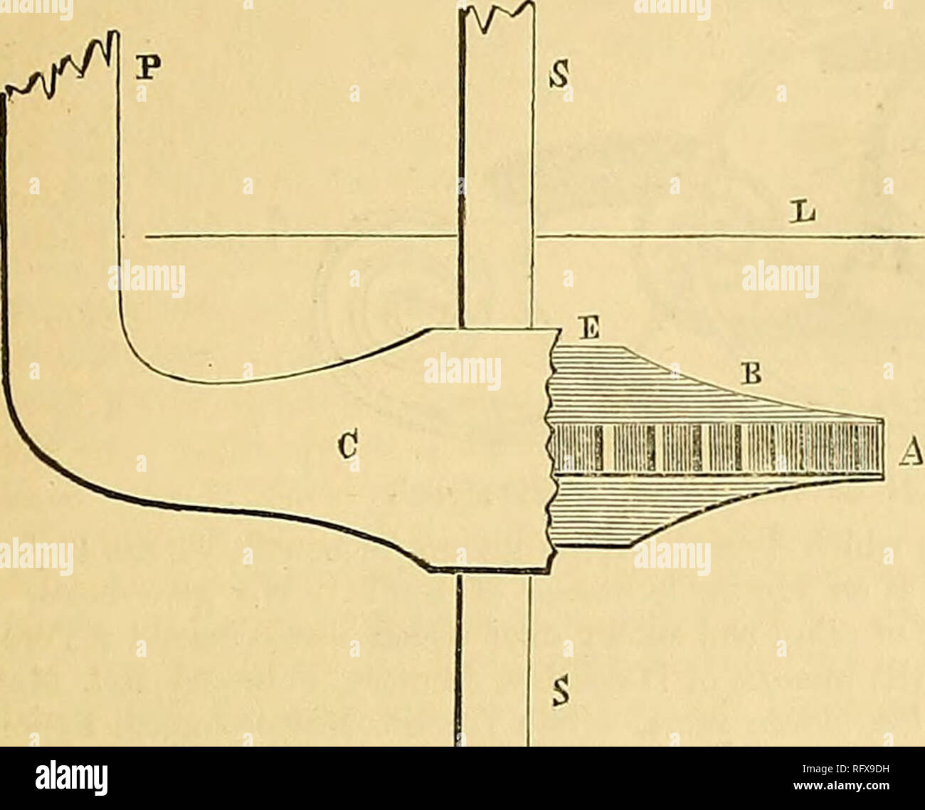 Beetling machine hi-res stock photography and images - Alamy