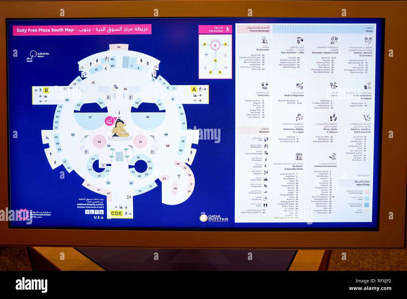 DOHA, QATAR - CIRCA MAY, 2017: Duty Free Plaza South Map at Hamad ...