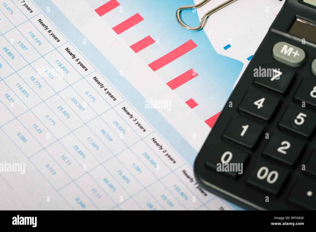 Financial stock market statistics chart Stock Photo - Alamy