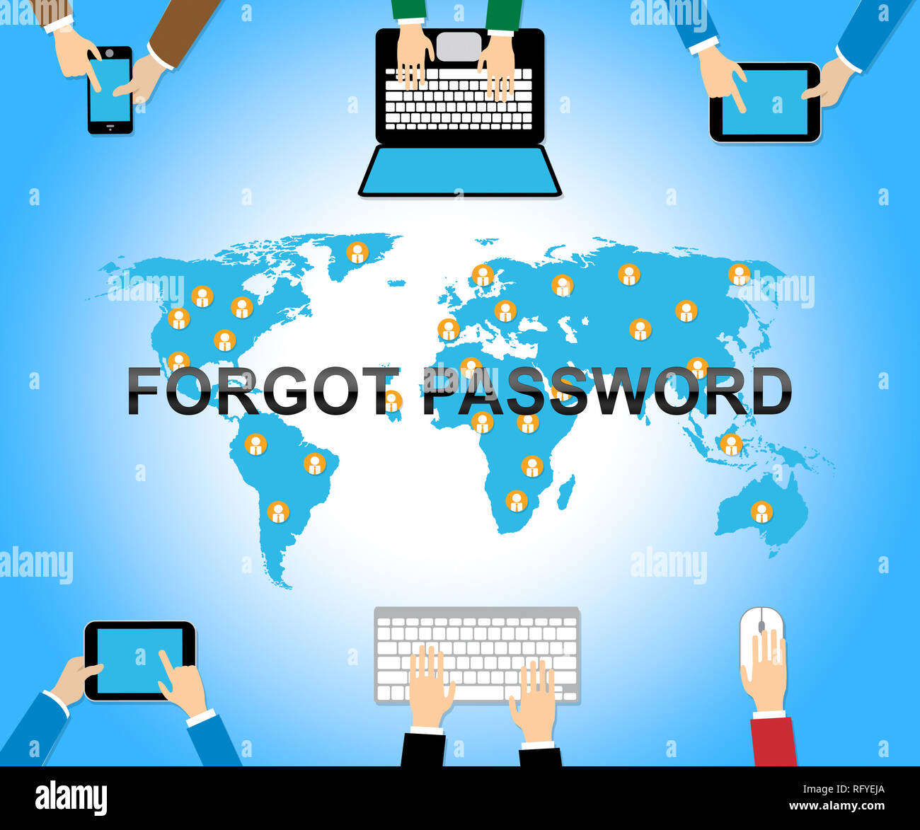 Forgot Password Phone Shows Login Authentication Invalid. remember ...