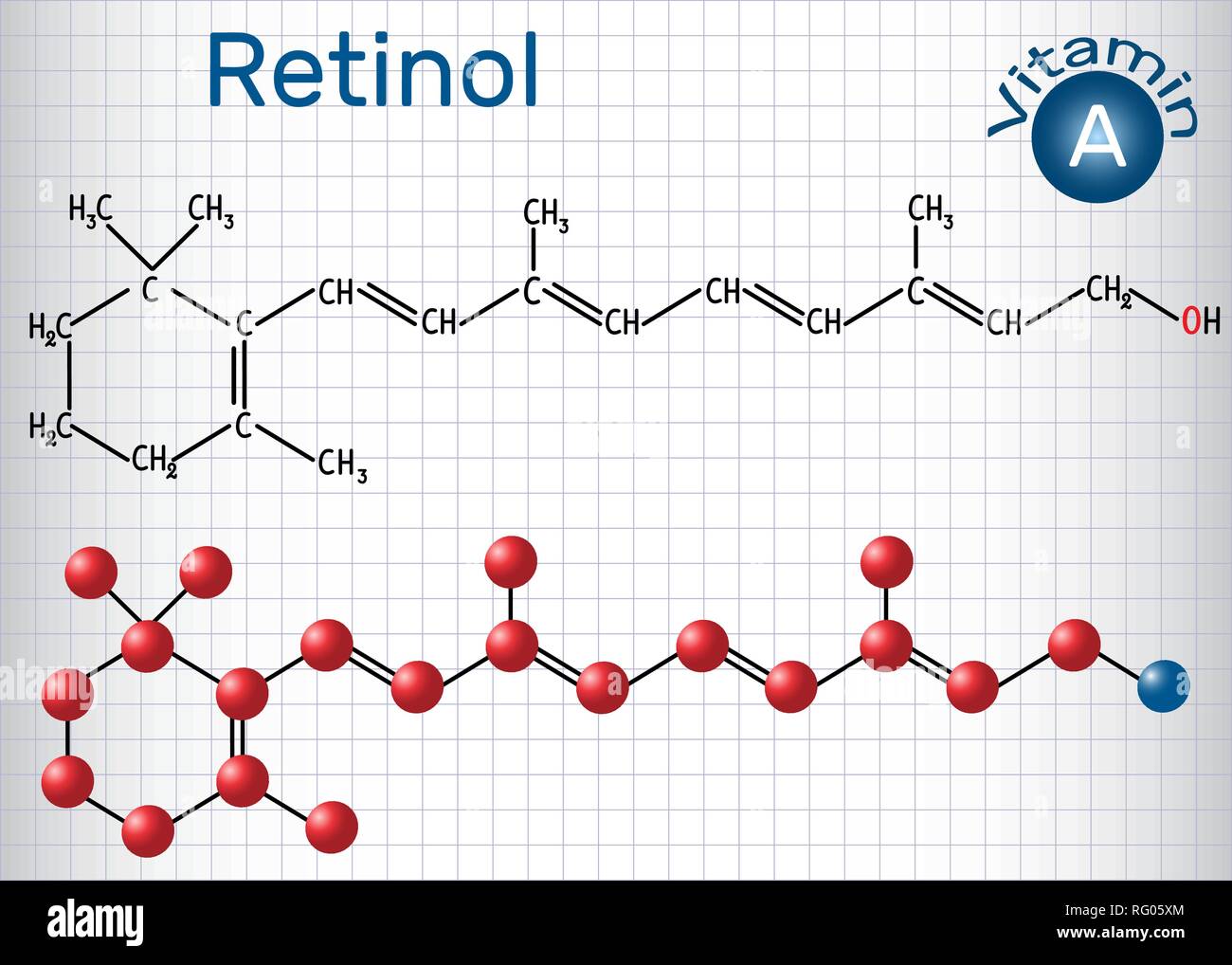 Retinol, vitamin A, is in food and used as a dietary supplement ...
