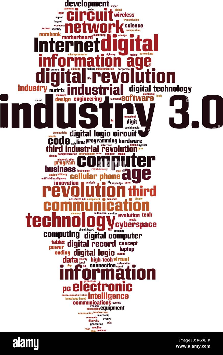 Industry 3.0 word cloud concept. Vector illustration Stock Vector Image ...